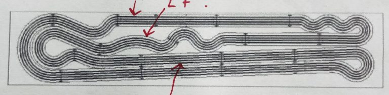 4' x 20' "GAME CHANGER" 4 LANE TRACK KIT WITH RAIL INSTALLED FOR FREE ...