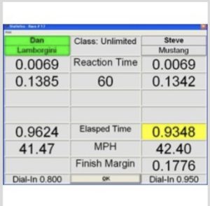 TRACKMATE DP2000 DRAG STRIP TIMING SYSTEM | Musgrave Racing